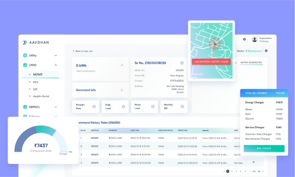 Smart Energy Metering For Industries By Polarisgrids